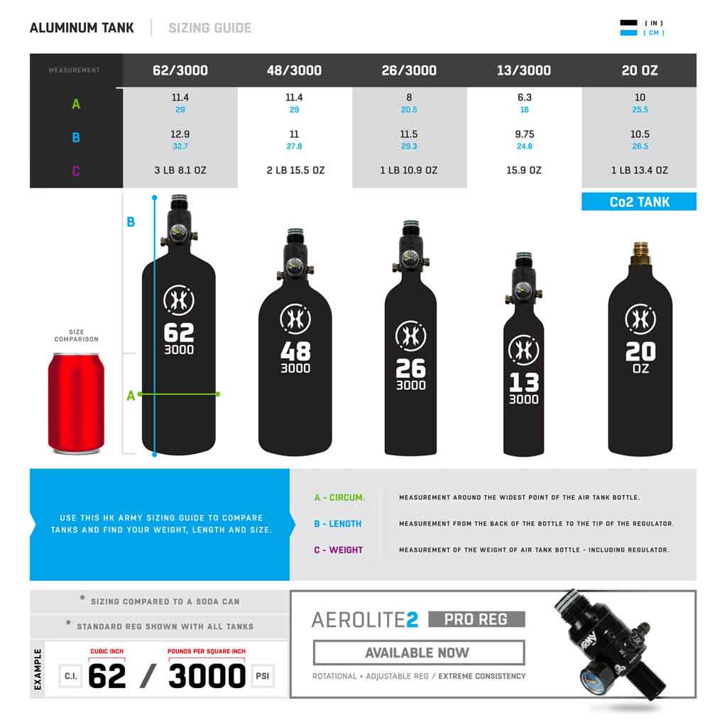 Spyder Victor Paintball Gun — Pro Edge Paintball